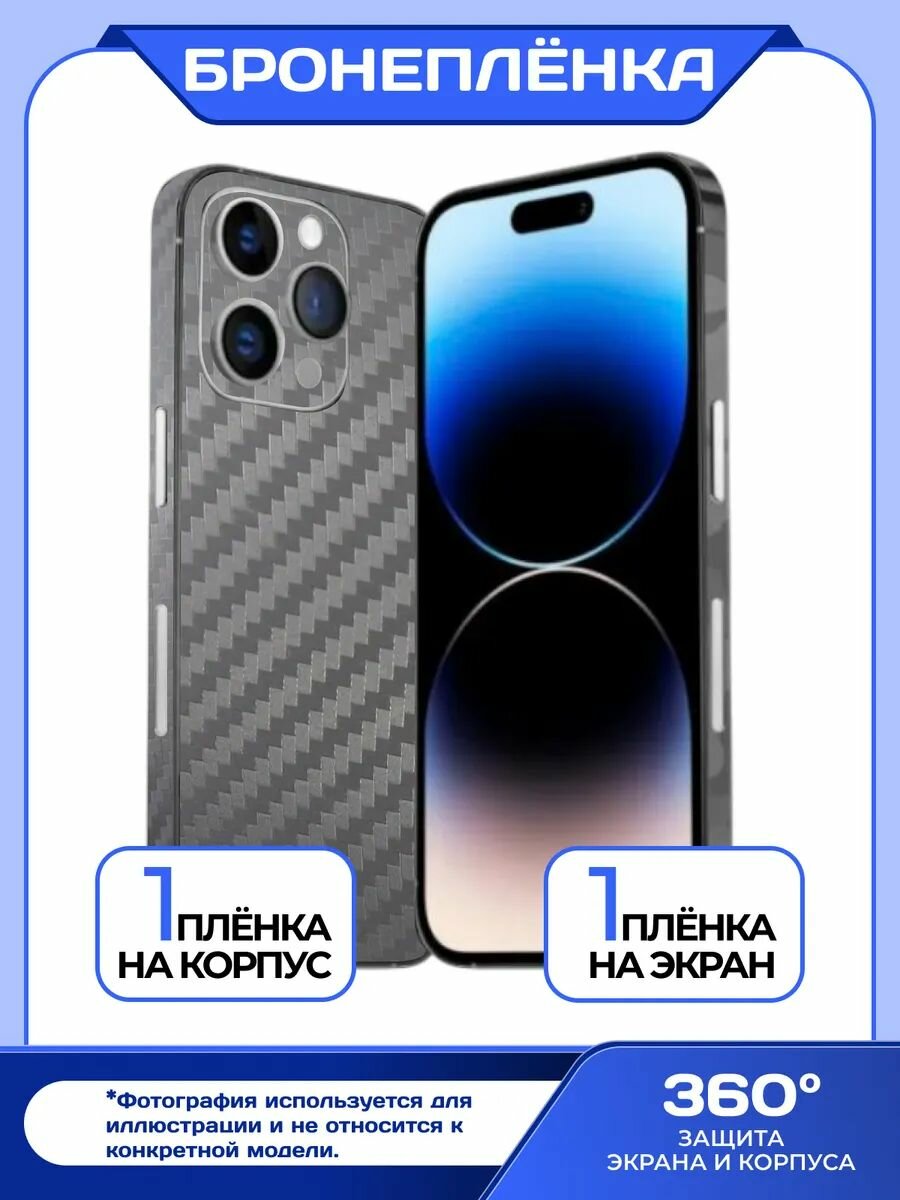 Пленка на экран и корпус для iPhone 16 Pro Max