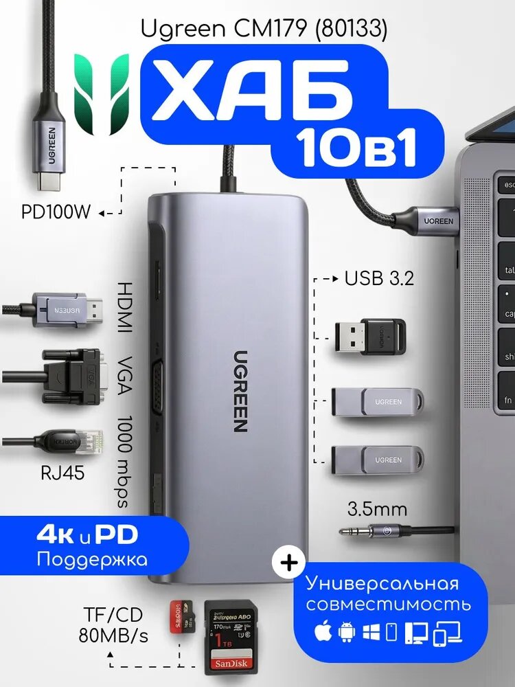 USB Хаб Ugreen CM498 (25043), 10 в 1
