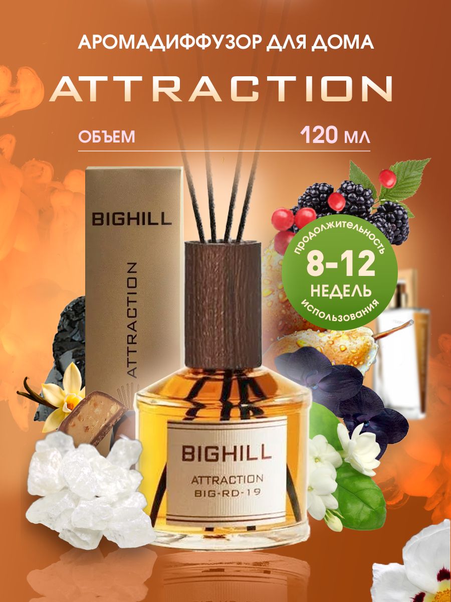 Аромадиффузор Парфюм для дома ATTRACTION BIG-RD-19