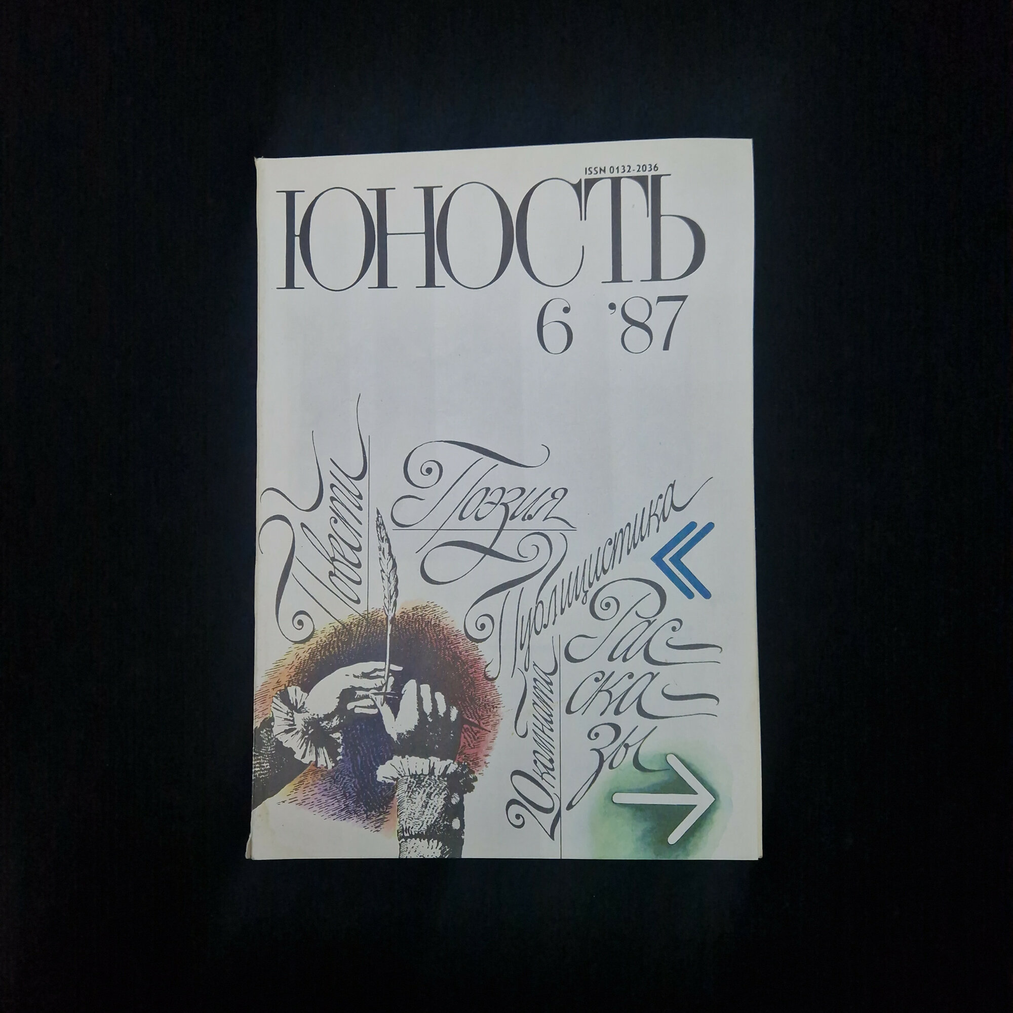 Юность 6 87. Книга СССР, литературно художественный и общественно политический журнал