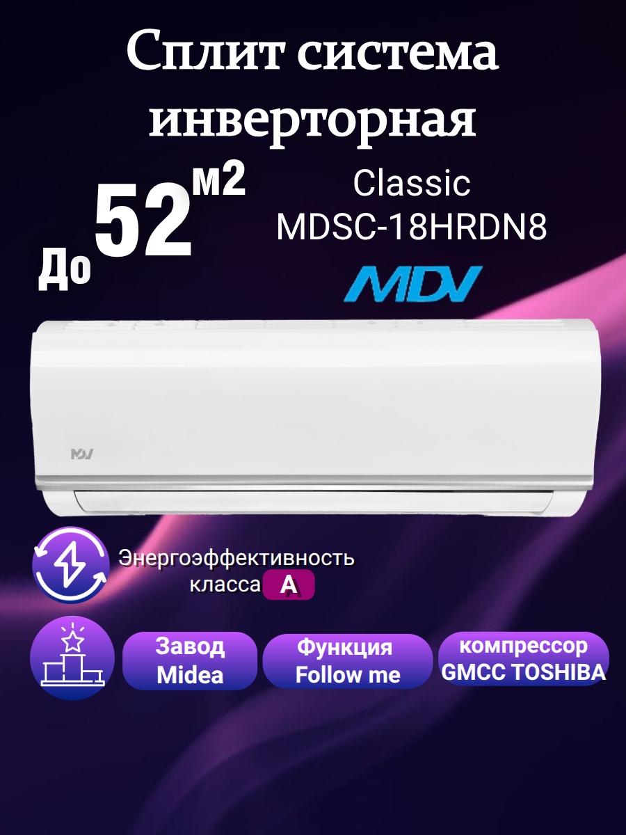Сплит-система MDV MDSC-18HRDN8/MDOC-18HDN8 Classic Inverter собственный бренд завода MIDEA
