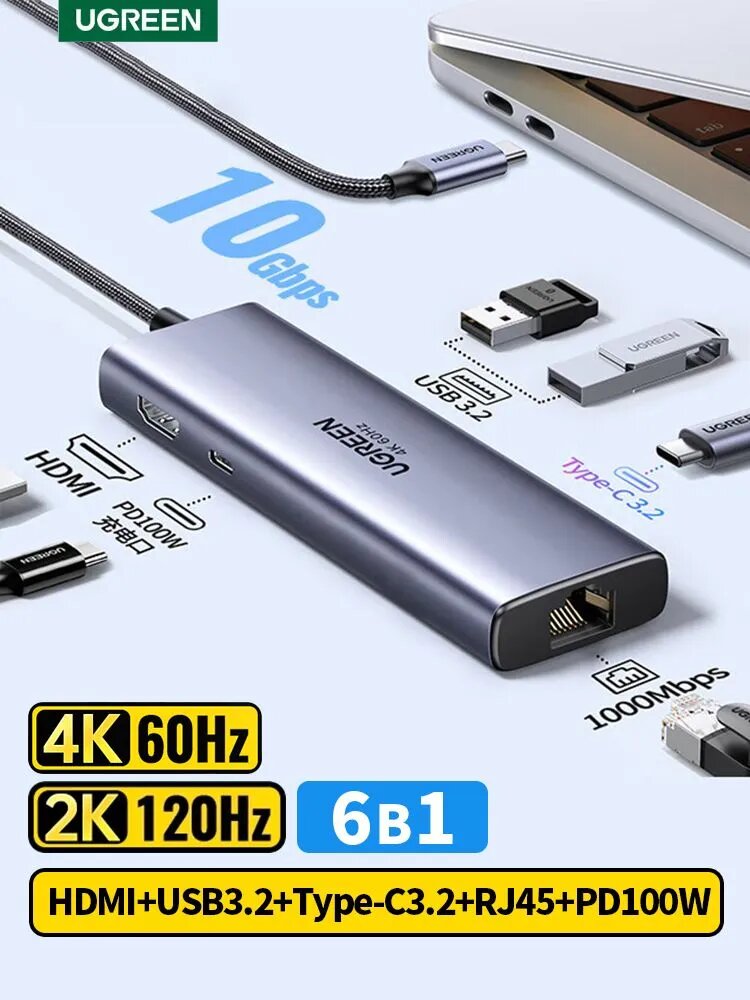 USB-Концентратор UGREEN 6-in-1 (45000),4K(60Hz)HDMI, USB 3.2 Type-C 3.2 RJ45 PD100W