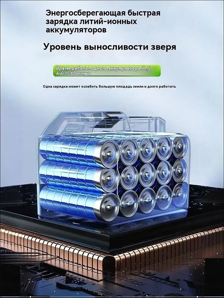 Прополочная машинка аккумуляторная портативная 21V с комплектом, для сада и огорода — фото 1