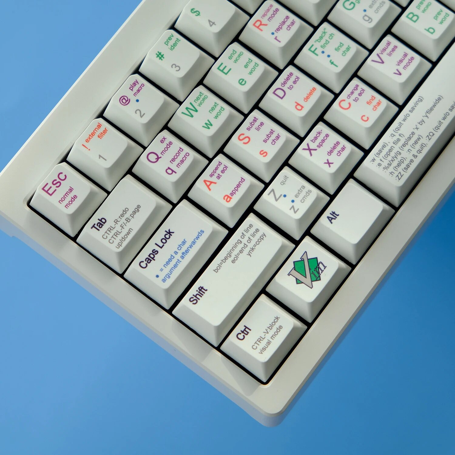134 Keys VIM Theme Keycaps PBT Dye Sublimation — фото 1