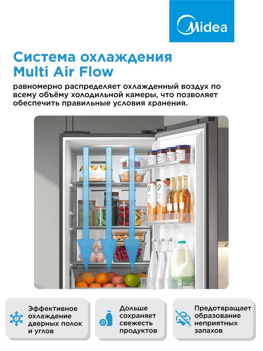 Холодильник Midea MDRB521MIE28OD двухкамерн. общий объем 402л черный инвертер