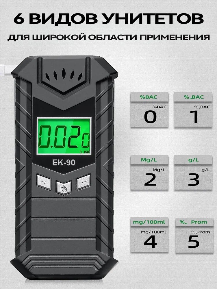 Алкотестер профессиональный гибдд на алкоголь цифровой