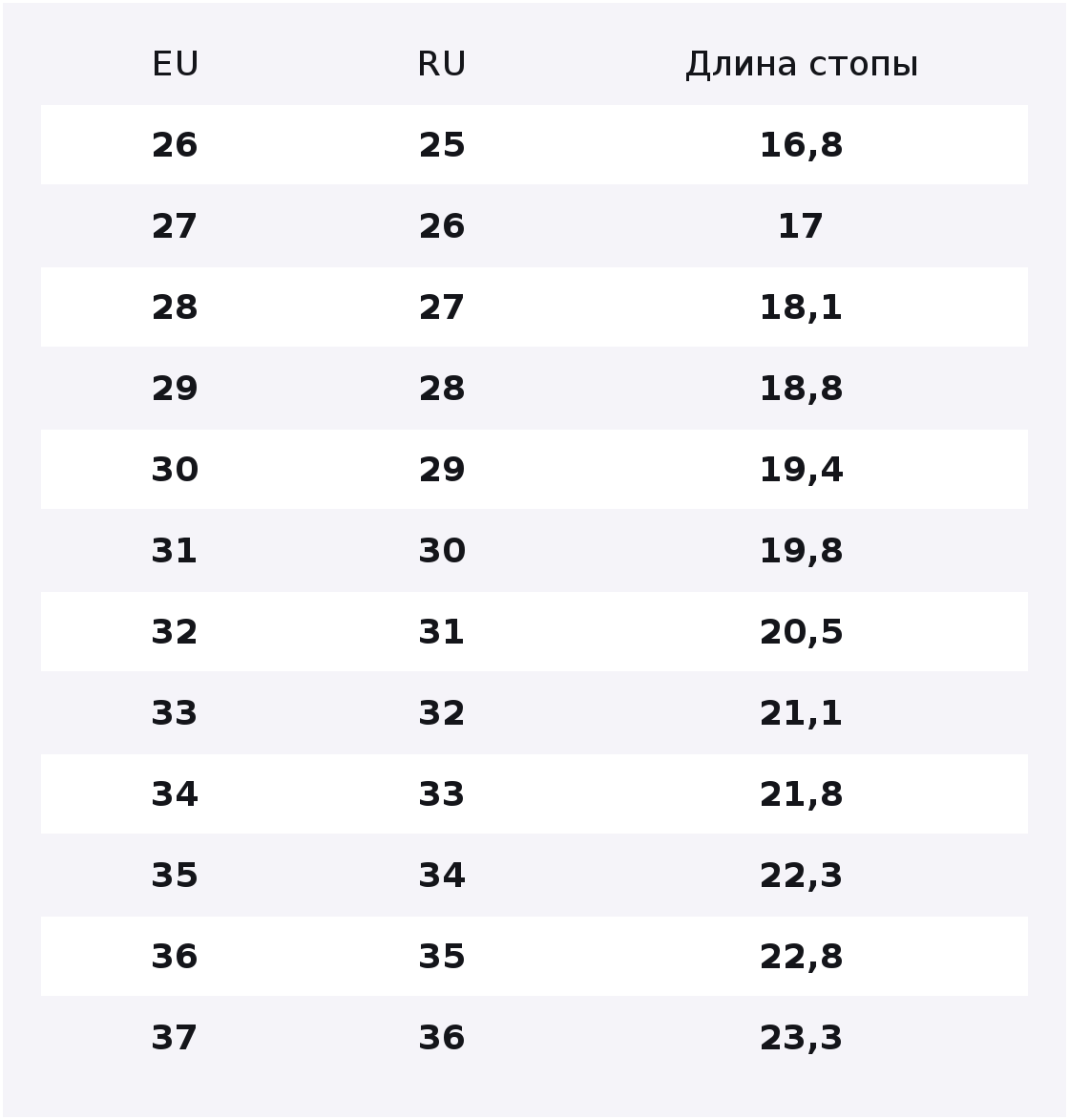 Угги JEEP, размер EU 30 стопа (19,4CM), черный — фото 1