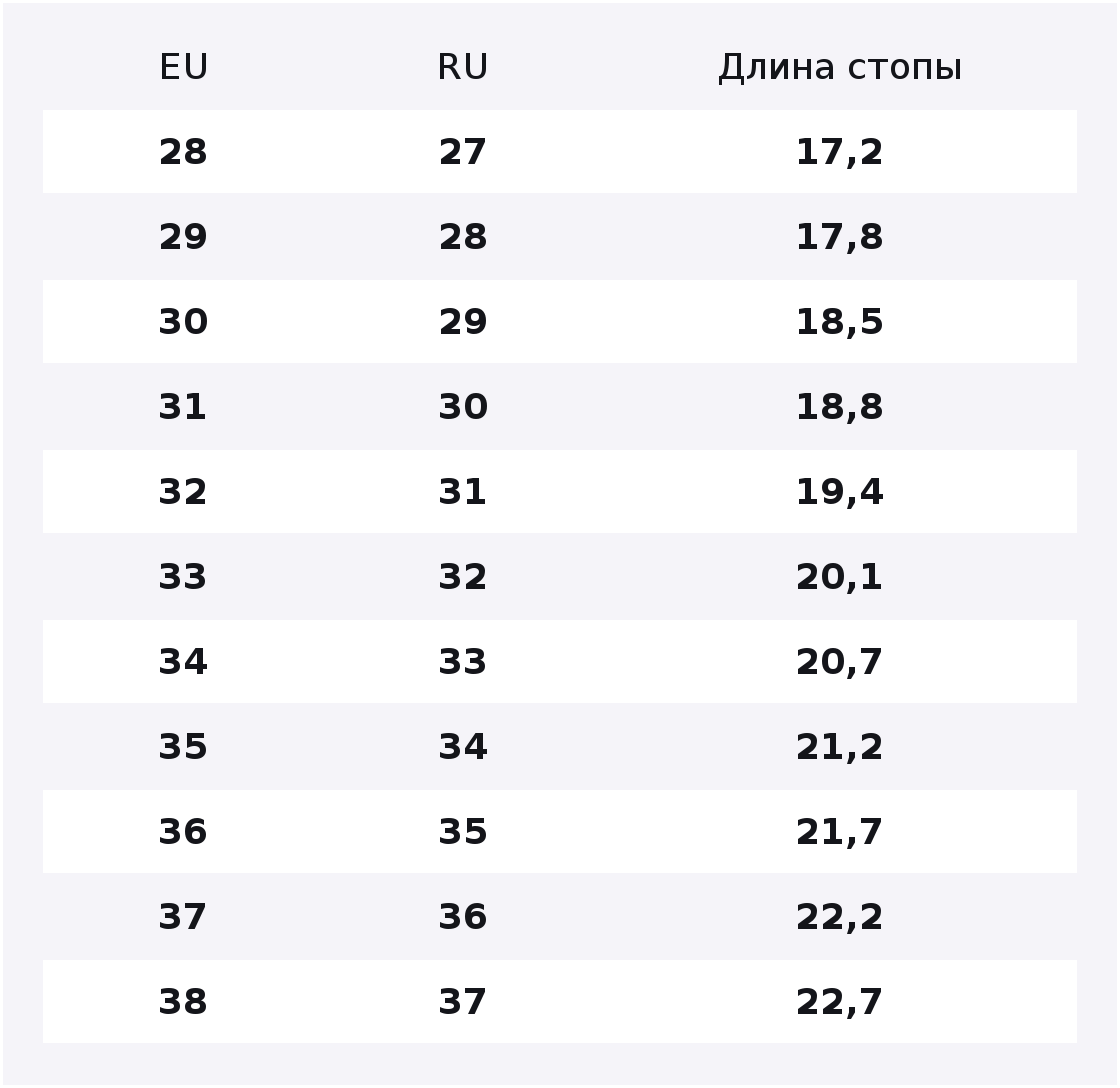 Ботинки Warrior, размер EU 32 стопа (19,4CM), розовый/красный — фото 1