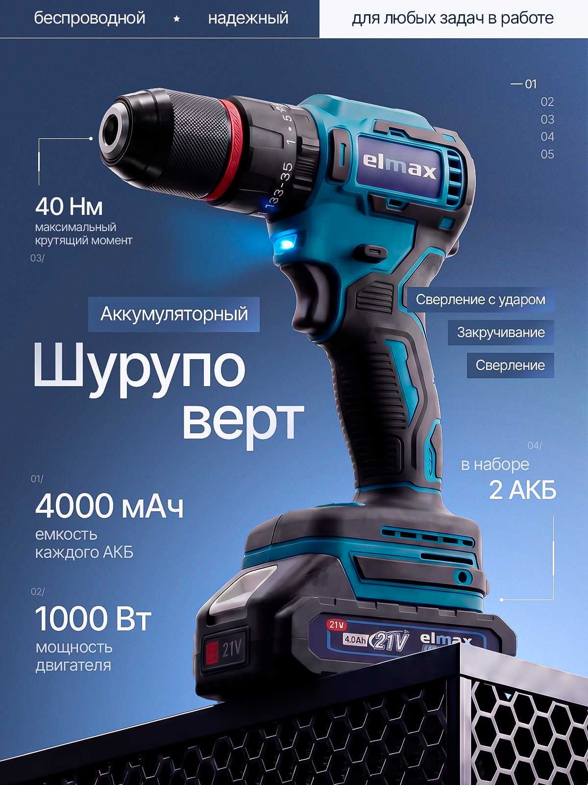 Аккумуляторная дрель-шуруповерт ударный бесщеточный, 2 аккумулятора.