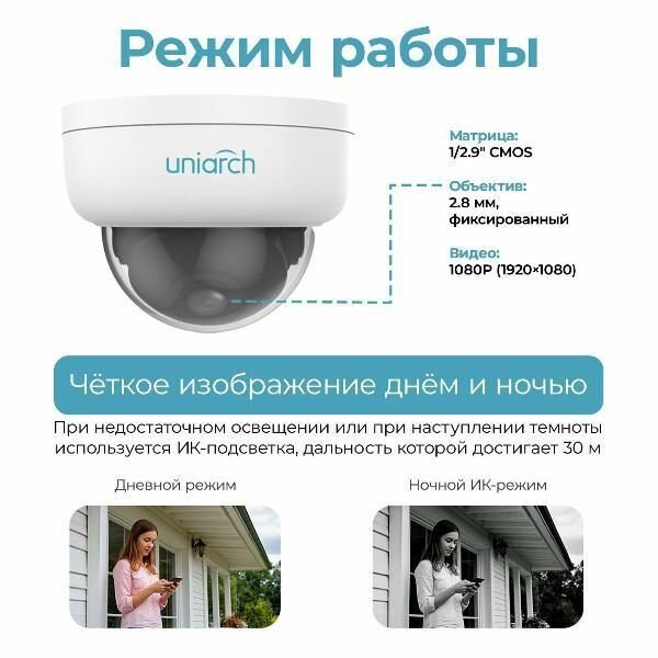 IP-камера Uniarch IPC-D122-PF28K — фото 1
