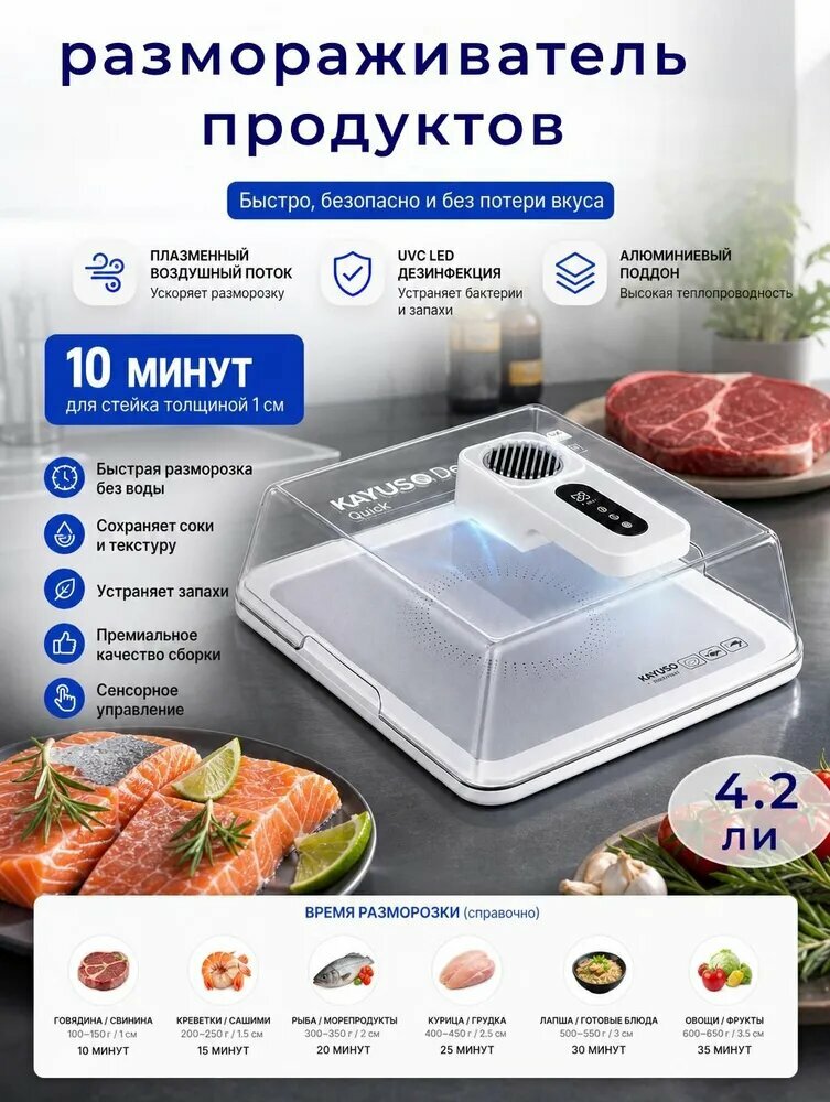 Freshjia Доска для разморозки продуктов, 27.1 см х 27.1 см, 1 шт