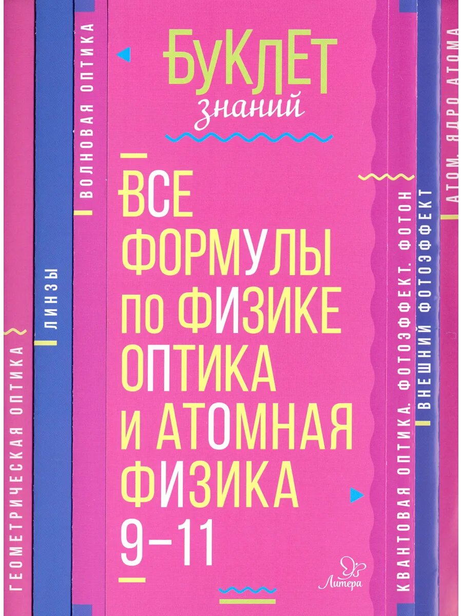 Все формулы по физике. 9-11 классы. Оптика и атомная физика