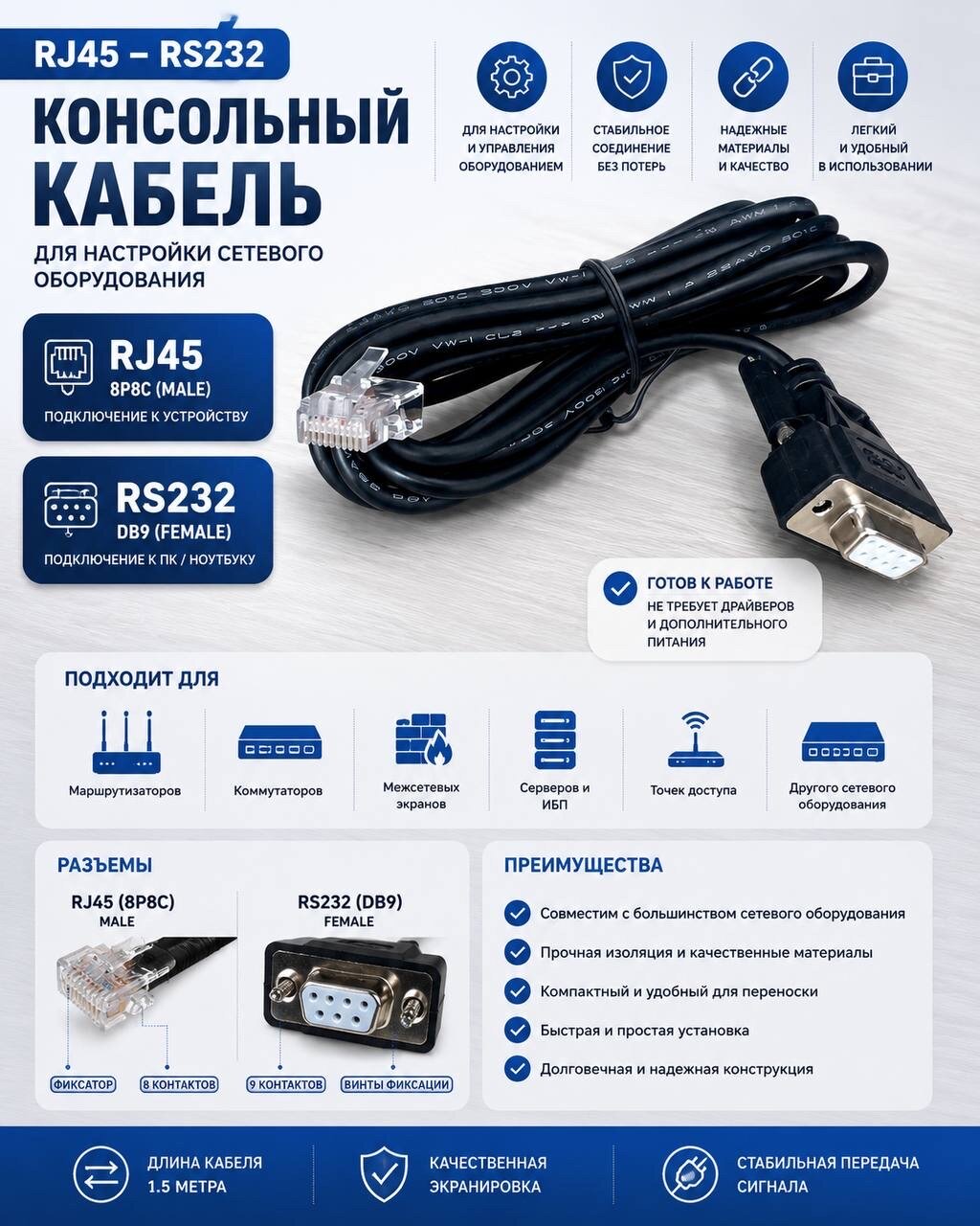 Кабель RJ45-DB9 RS232 2 метра