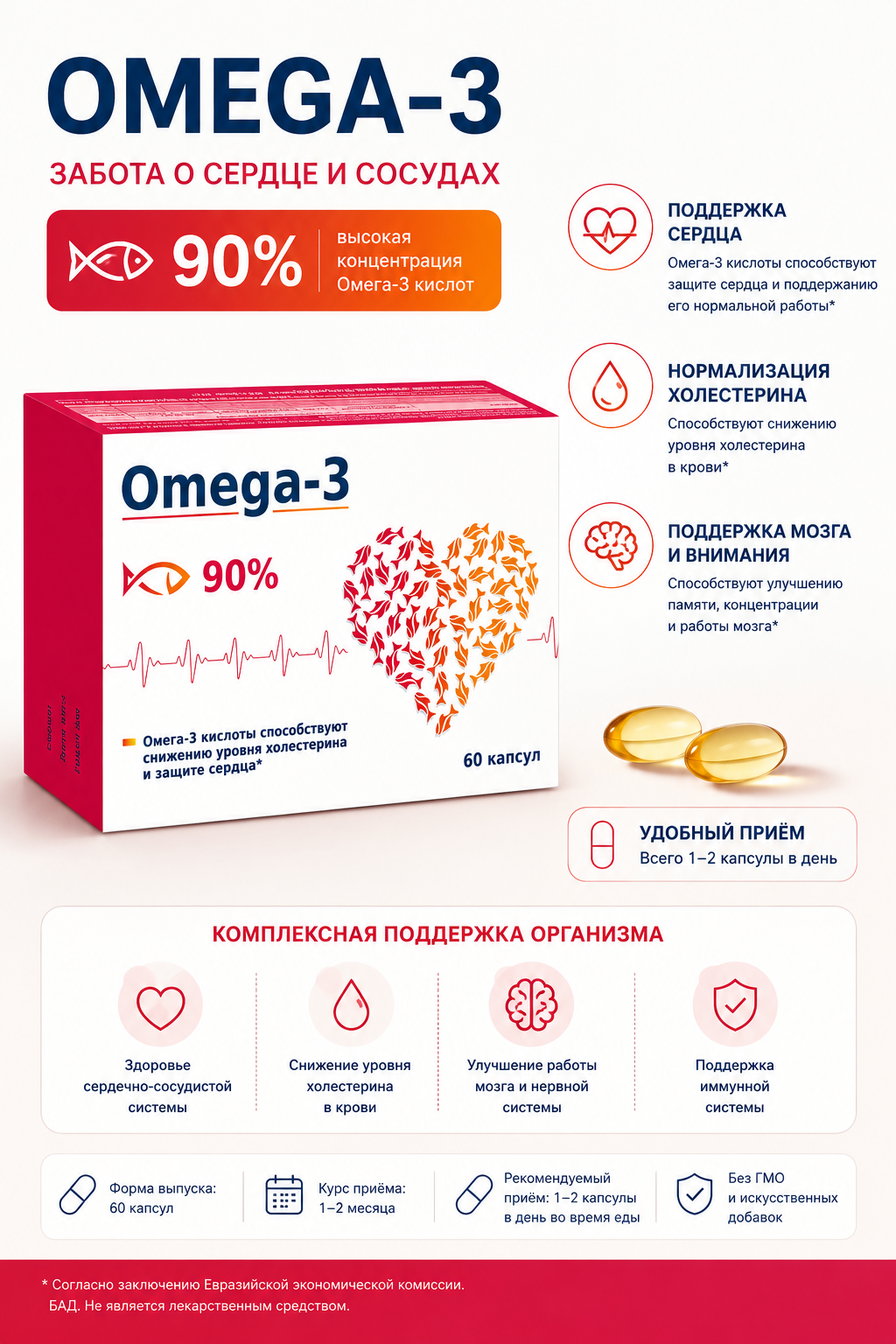 Омега-3 90%, 700мг x60, капсулы, натуральный источник эйкозапентаеновой кислоты