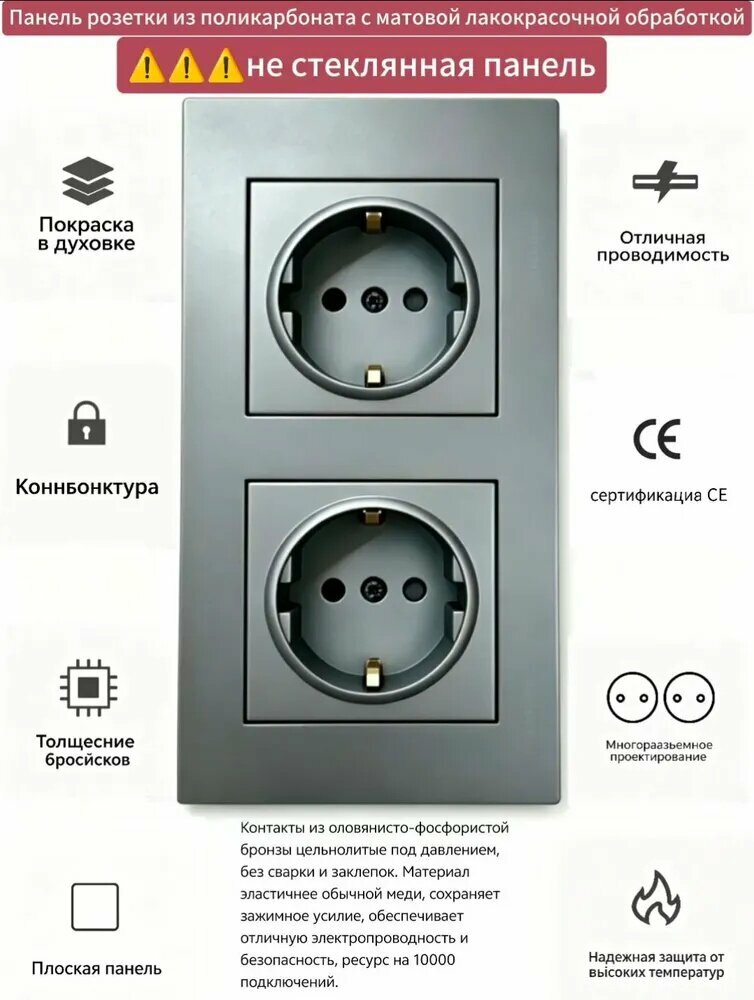 Розетка двойная евро Schuko 16А 250В, огнеупорный поликарбонат, сертификат CE, глянцевая краска, скрытая установка