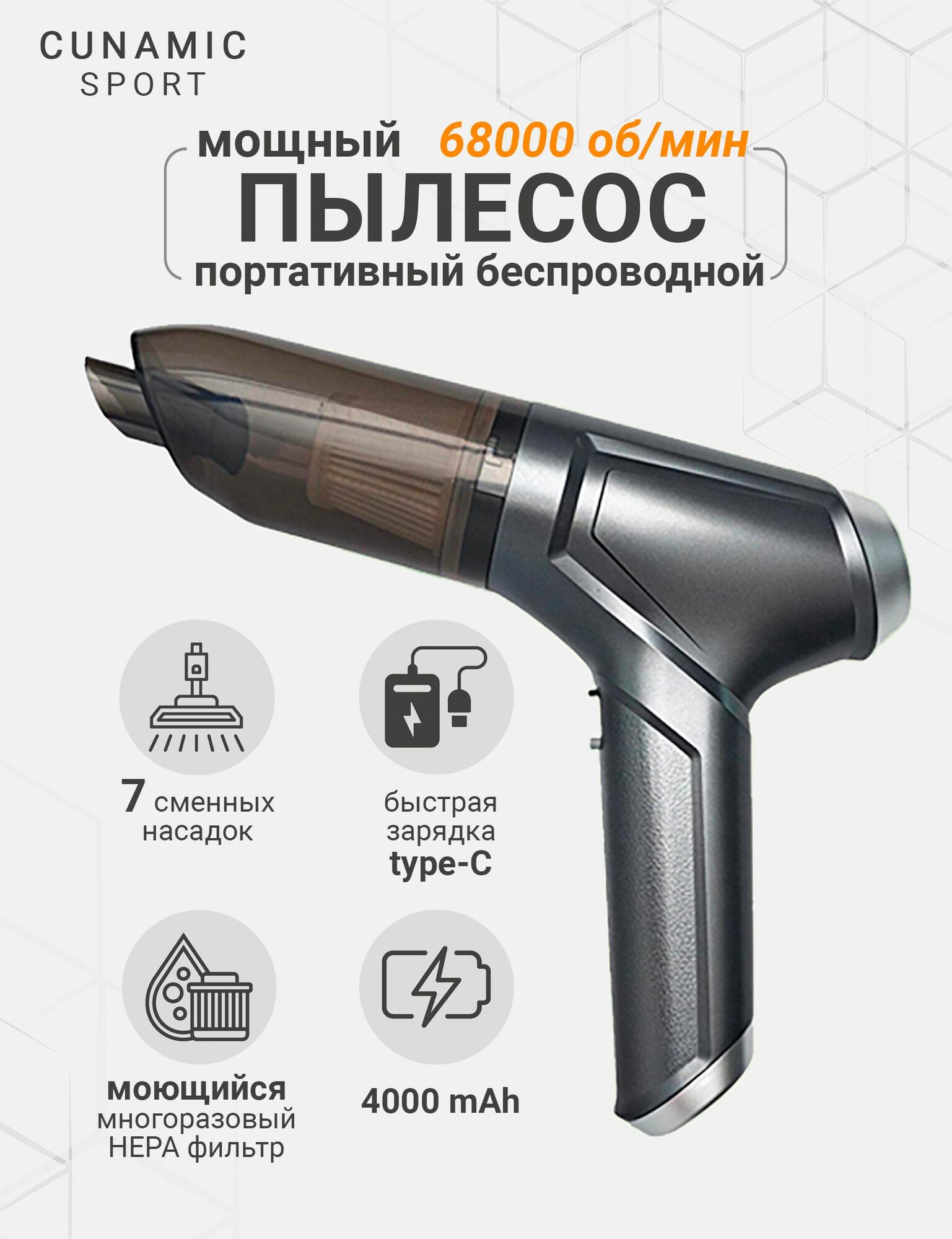 Пылесос для автомобиля беспроводной мощный/ Ручной портативный мини пылесос для салона машины и дома