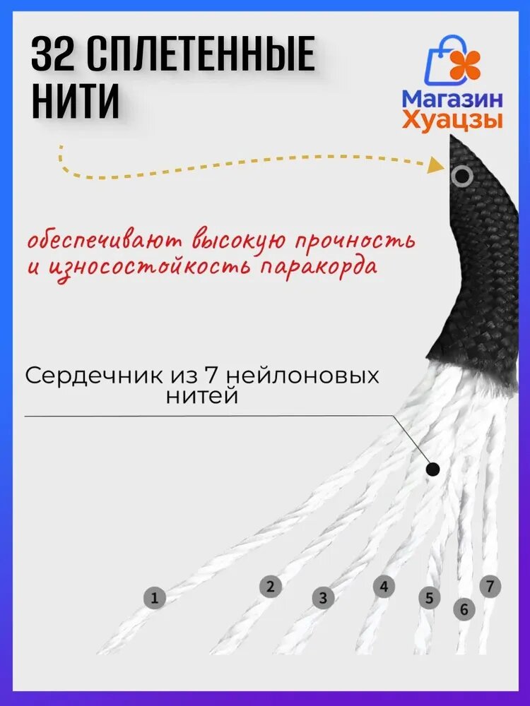 Трос туристический — фото 1