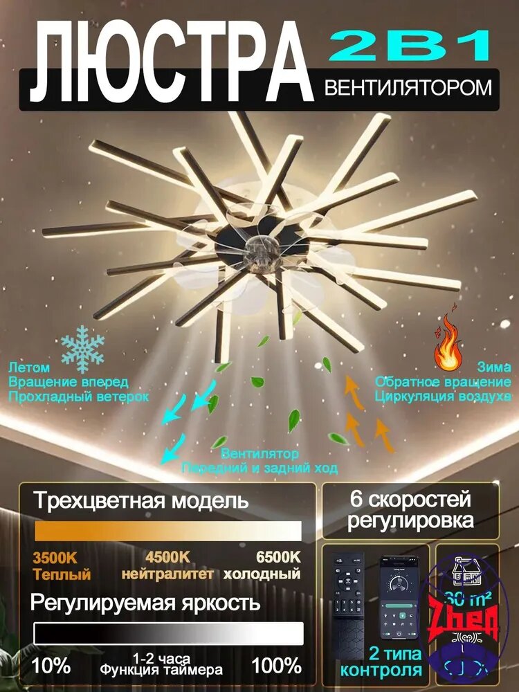 Люстра-вентилятор 2в1, 90 Вт, 6 скоростей, регулируемая яркость, 3 цвета света, 25 кв. м, пульт ДУ, приложение
