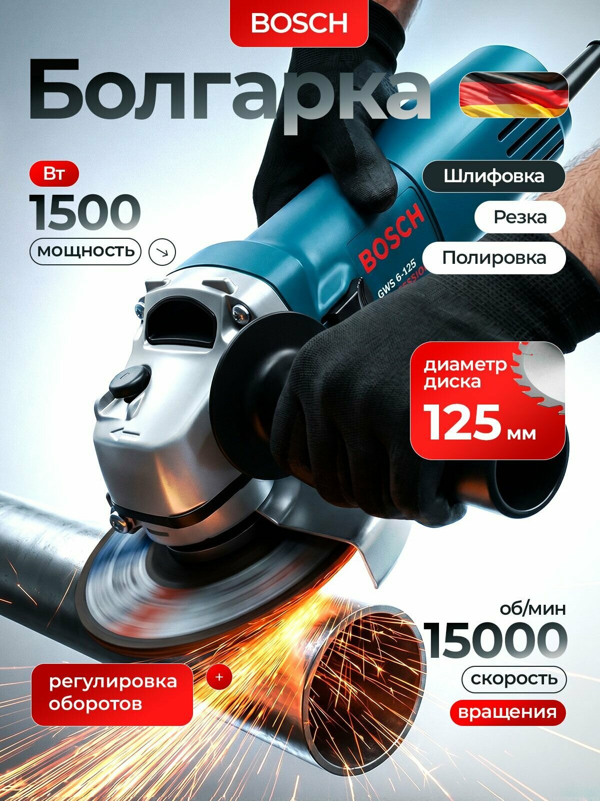 Болгарка электрическая 125 /угловая УШМ с регулировкой оборотов /15000 об/мин/ сетевая электрическая болгарка угловая шлифмашина УШМ с регулировкой сетевой инструмент