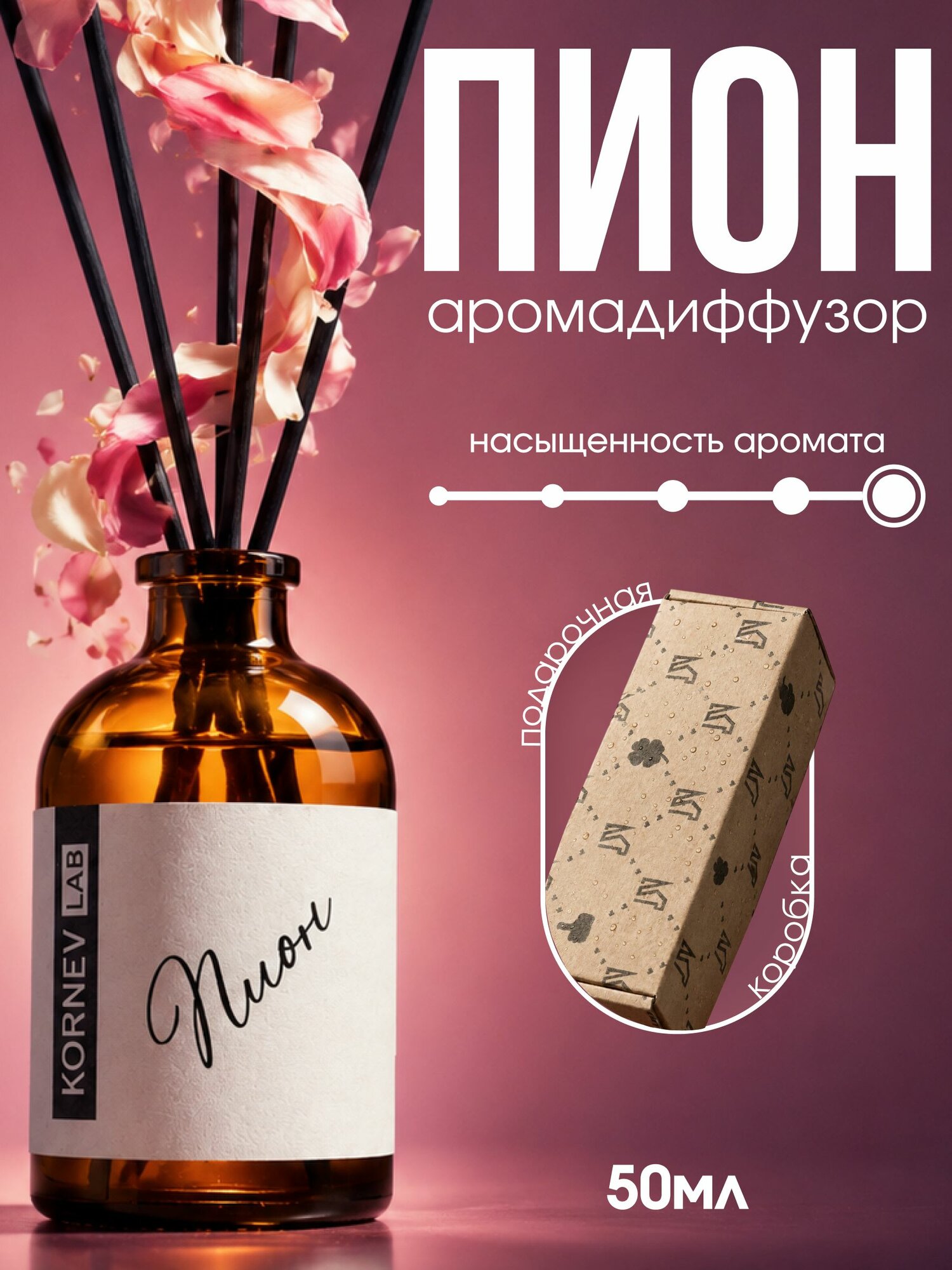 Ароматизатор для дома с фибровыми палочками аромадиффузор