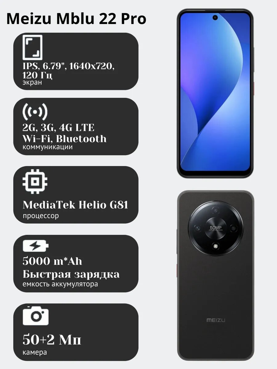 Mblu 22 Pro 6/256GB Ростест