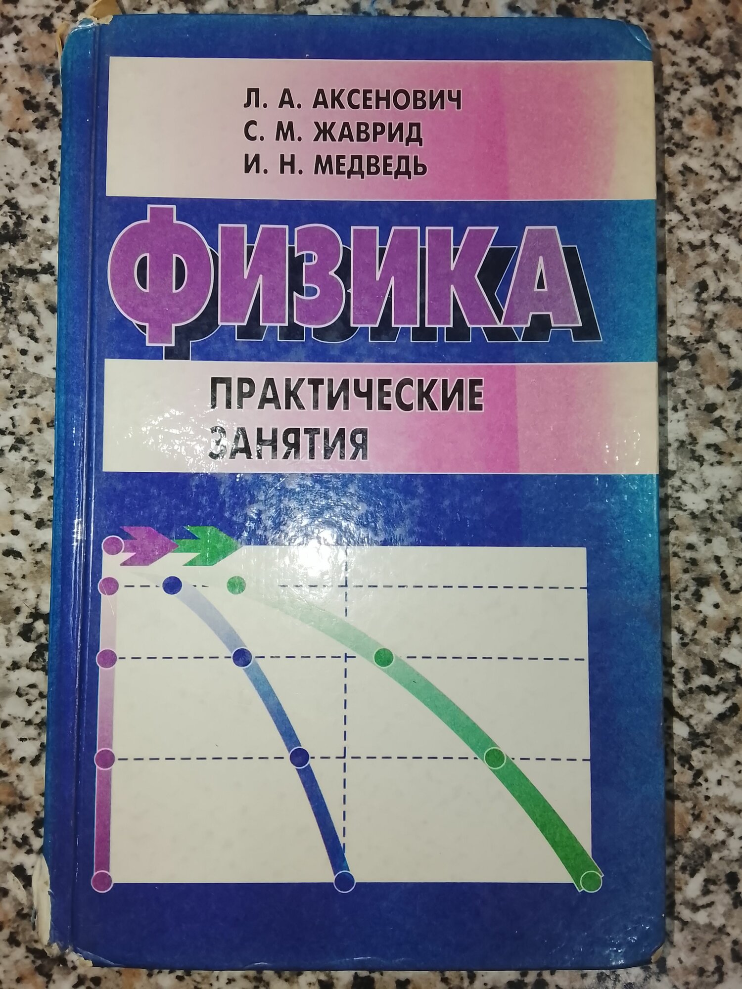 Физика. Практические занятия