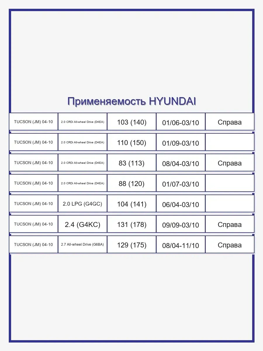 Рулевой наконечник, справа — фото 1