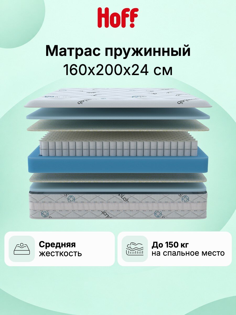 Матрас пружинный SLEEPLAB Galaxy, 160х200 см, двусторонний, средняя жесткость