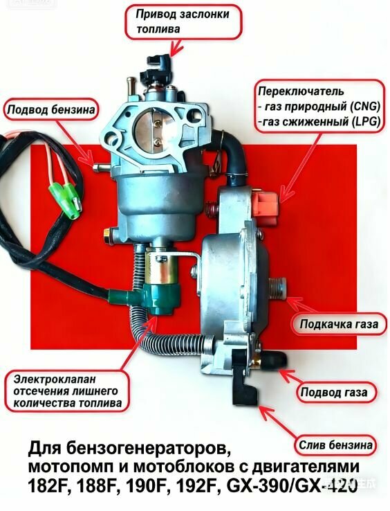Карбюратор двухтопливный газовый + бензин. Для бензогенераторов, мотопомп и мотоблоков с двигателями 182F, 188F, 190F, 192F, GX-390/GX-420