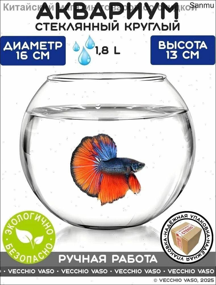 Круглый аквариум 1.8 л прозрачный