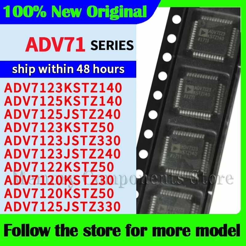 Хранилище для электроники ADV7123KSTZ50