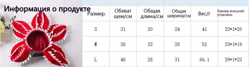Костюм Демогоргона для собак «Очень Странные Дела», S, полиэстер, гипоаллергенный — фото 1