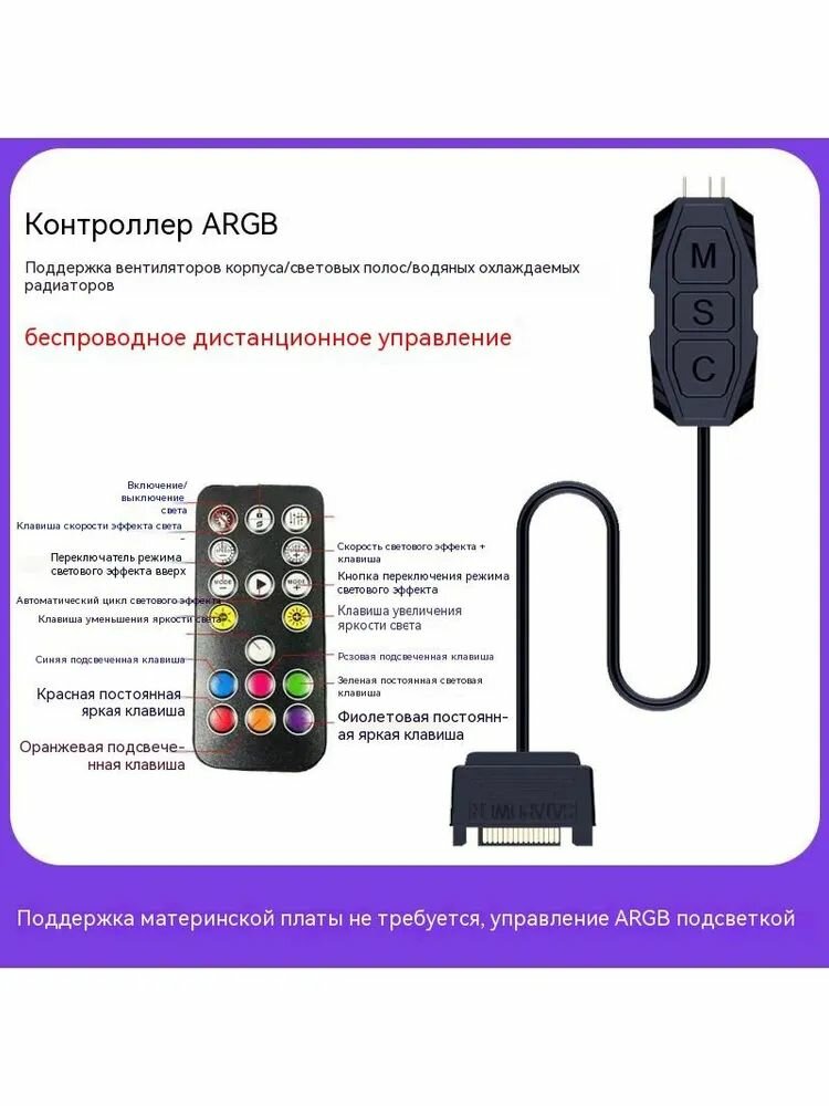 Контроллер argb