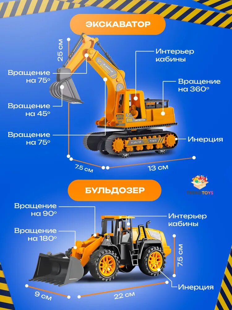 Экскаватор игрушка. Набор строительной техники игрушки