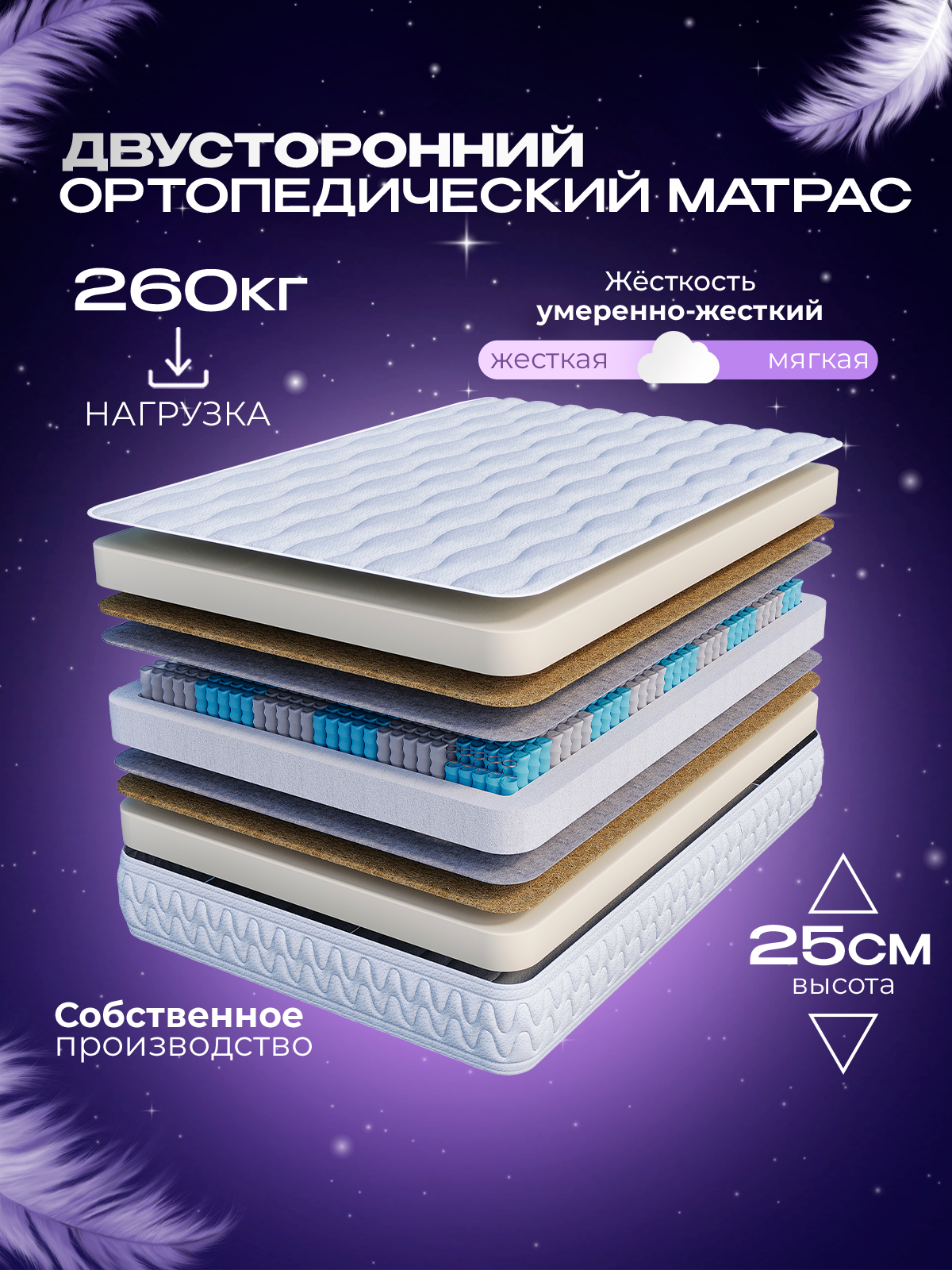 Матрас пружинный 80x180 см высота 25 см Vitaflex Ortho Sleep Sk односпальный, ортопедический с кокосом детский