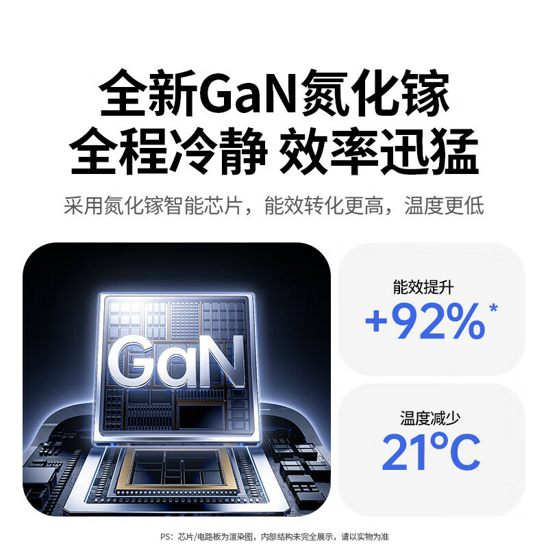 UGREEN 45W GaN двойной порт быстрая зарядка совместимость с iPhone 16/15 Pro Max/Pro/Air Цвет：Складная модель [45W1A1C]