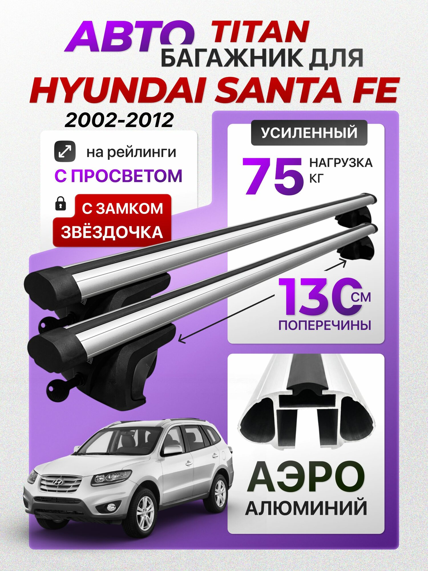 Багажник для Hyundai Santa Fe (Хендай Санта Фе) с 2000 по 2012 года, Titan-130 аэро, на рейлинги с просветом