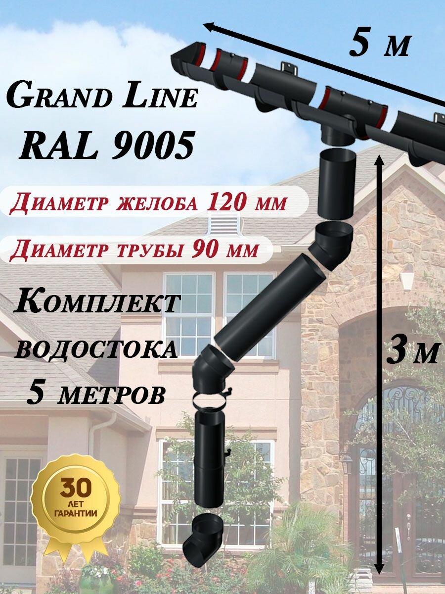 Водосток для крыши Grand Line 5 м (1,5 м + 1 м) диаметр 120 мм / 90 мм комплект водосточной системы для дома пластиковый Гранд Лайн ( цвет RAL 9005 черный ) комплект ПВХ