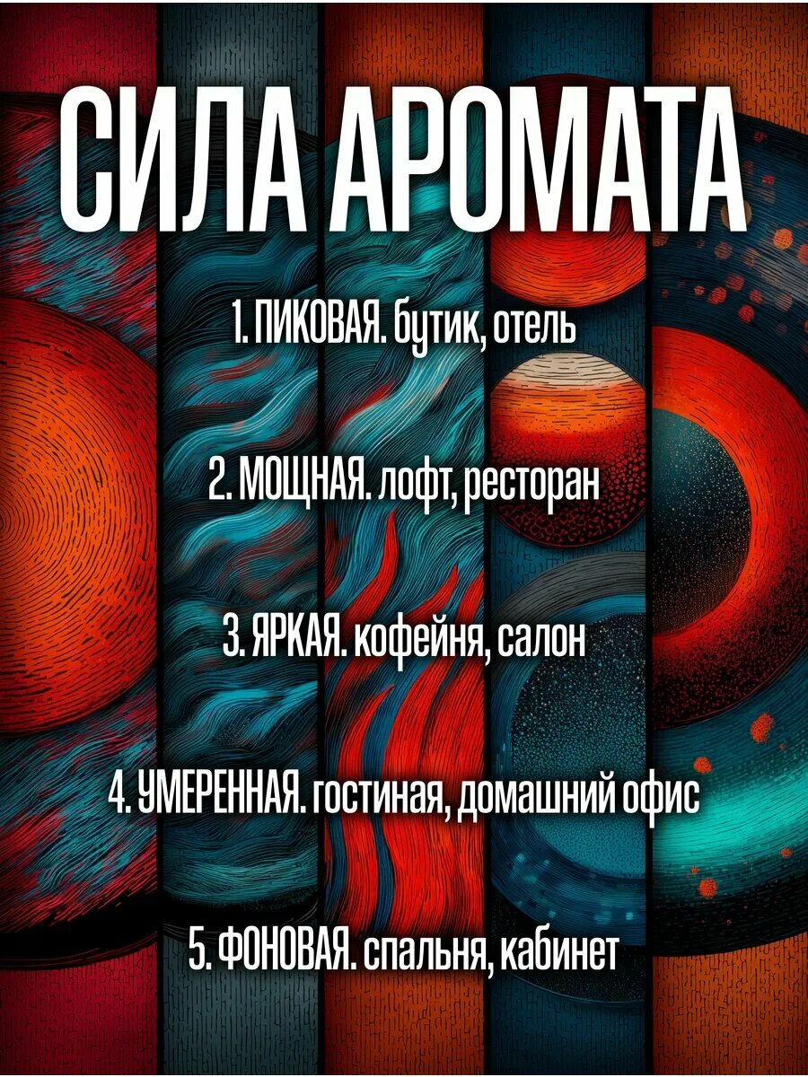 Диффузор в подарочной упаковке лаванда — фото 1