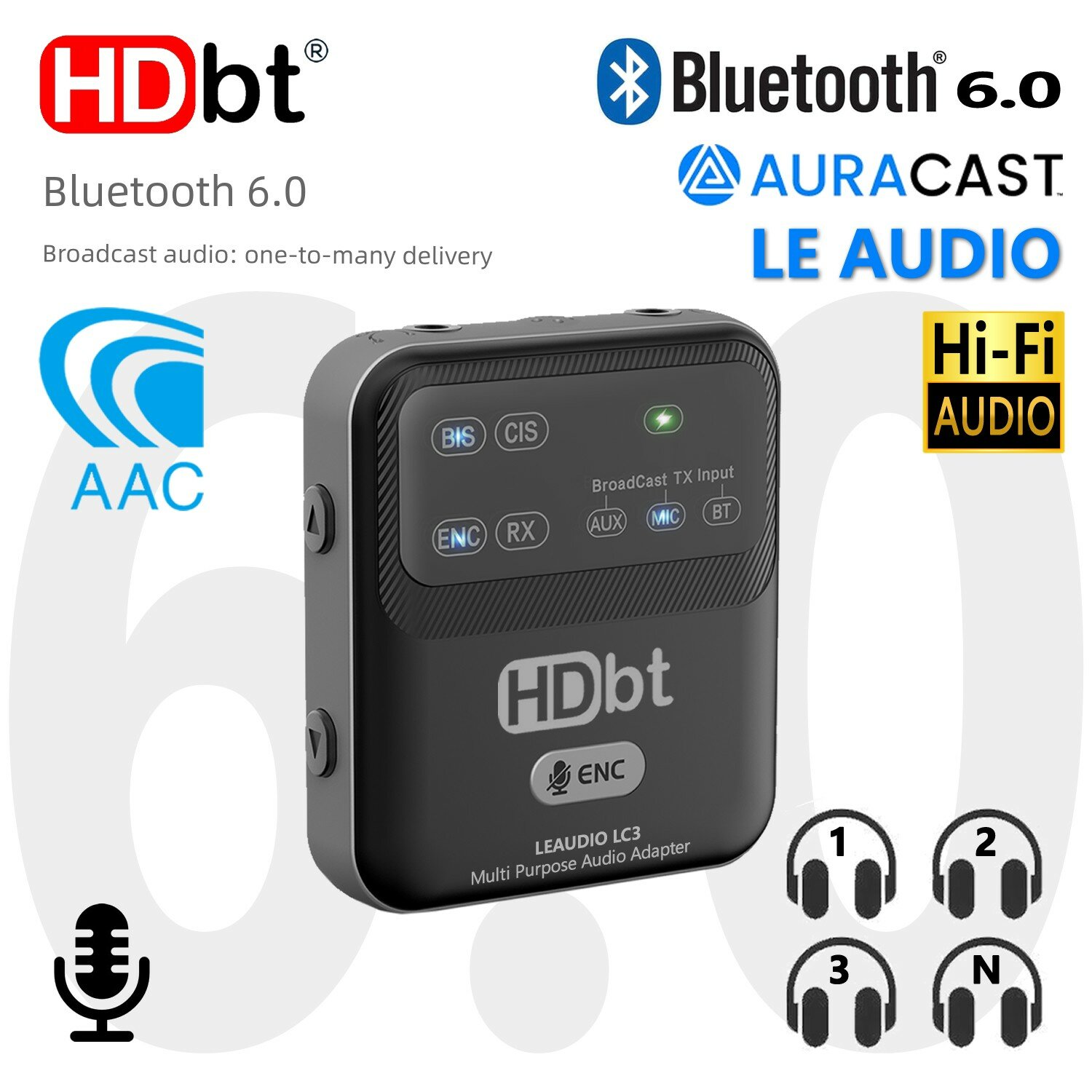 Bluetooth 6.0 LE аудио трансивер для AURACAST трансляции с поддержкой BROADCAST AURACAST