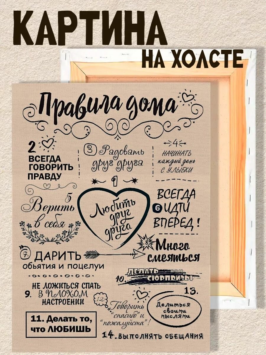 Картина на стену Правила дома, на подрамнике, 1шт, 55х38 размер.