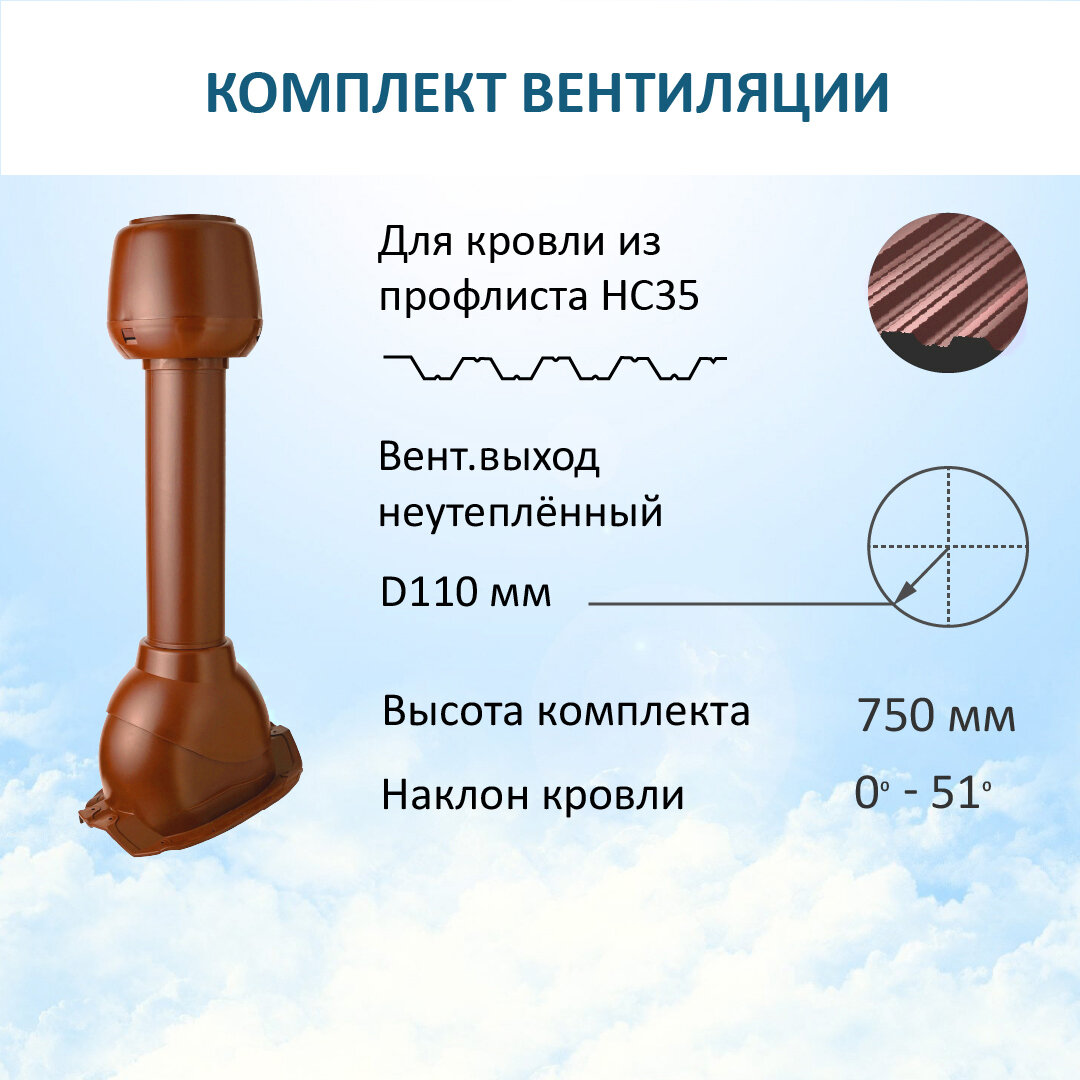 Комплект вентиляции для кровли: выход D110, проходной элемент PROF-35, колпак, цвет RAL 3009