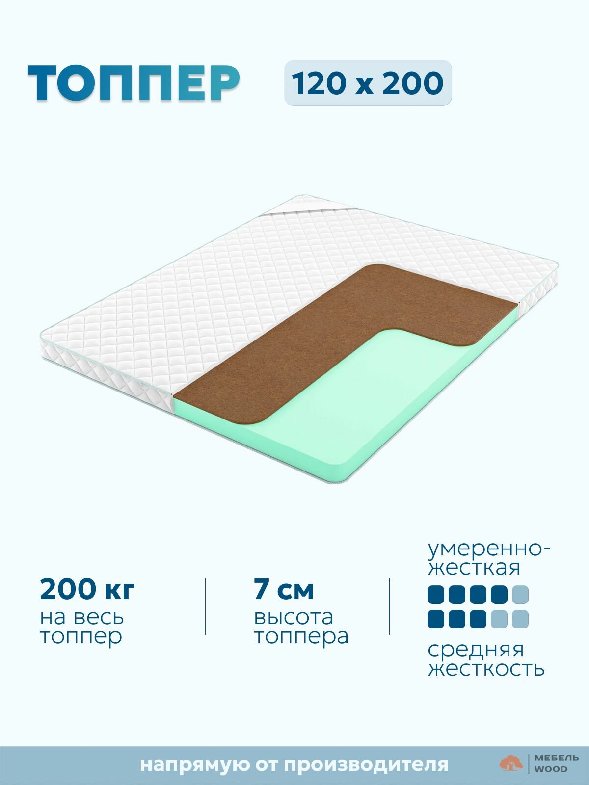 Топпер с кокосом, матрас беспружинный, средняя жесткость, 120х200 см, 7,5 см высота