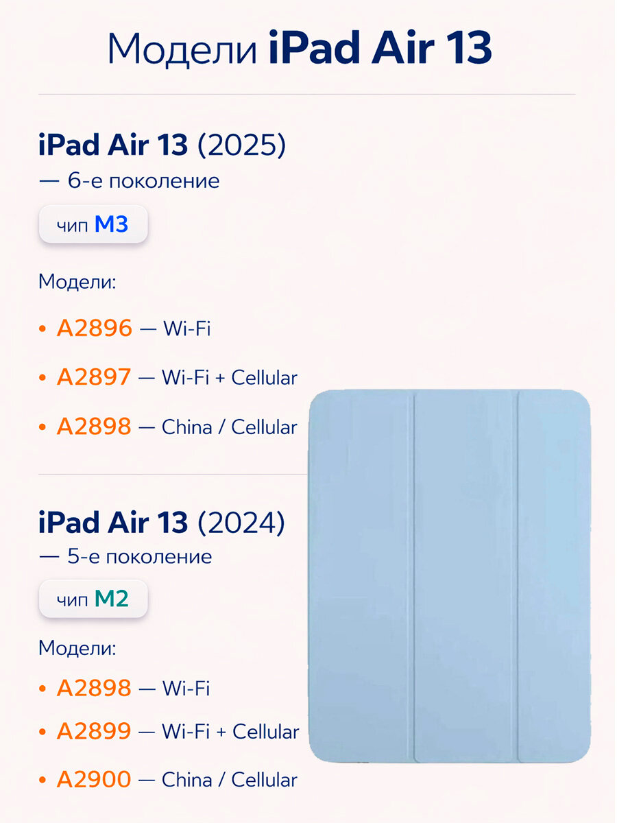 Чехол на Apple iPad Air 13 (2025) / iPad Air 13 (2024), Smart Folio (магнитное крепление), небесный-синий