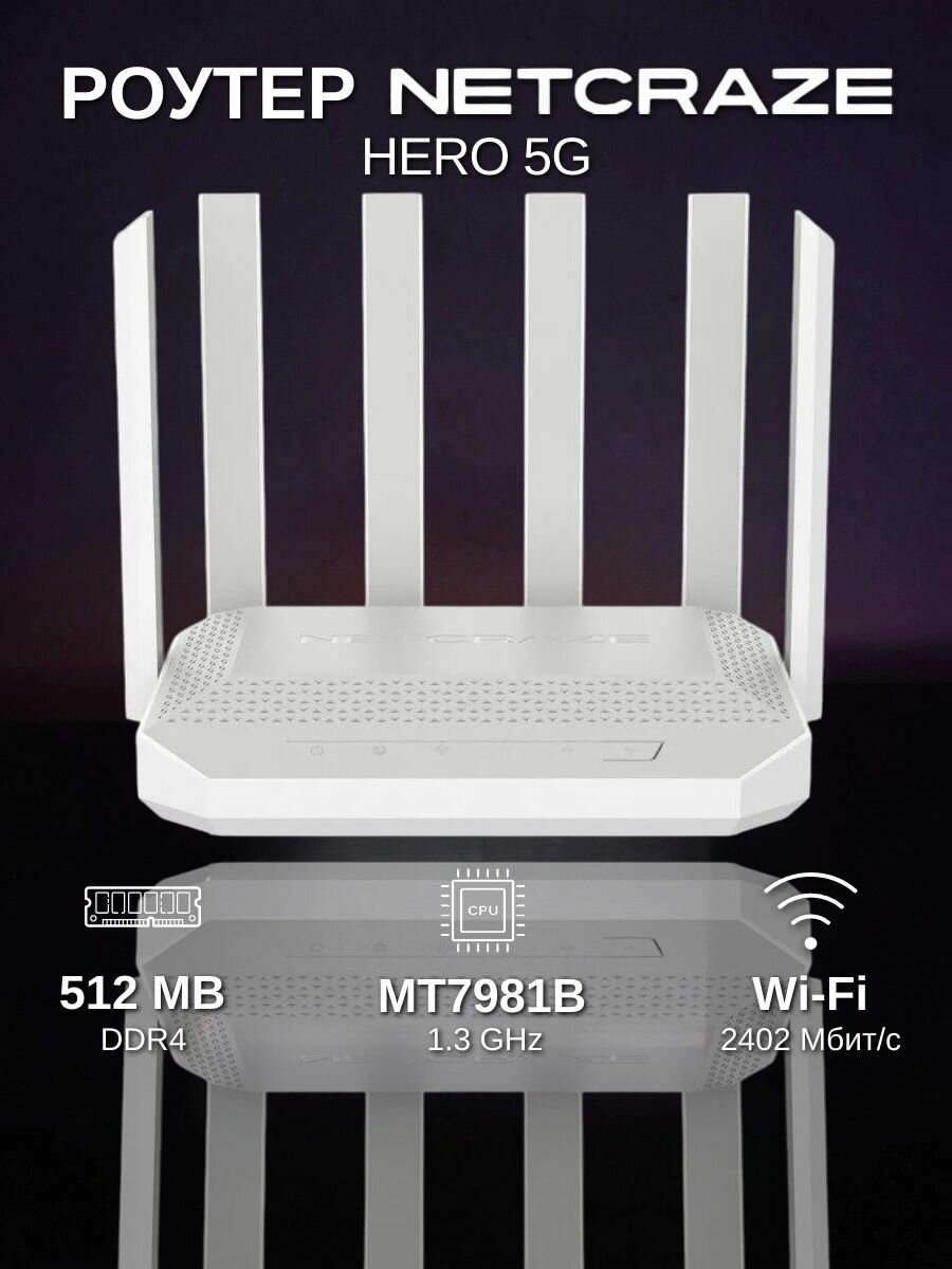 Wi-Fi роутер Netcraze Hero 5G White (NC-4110)