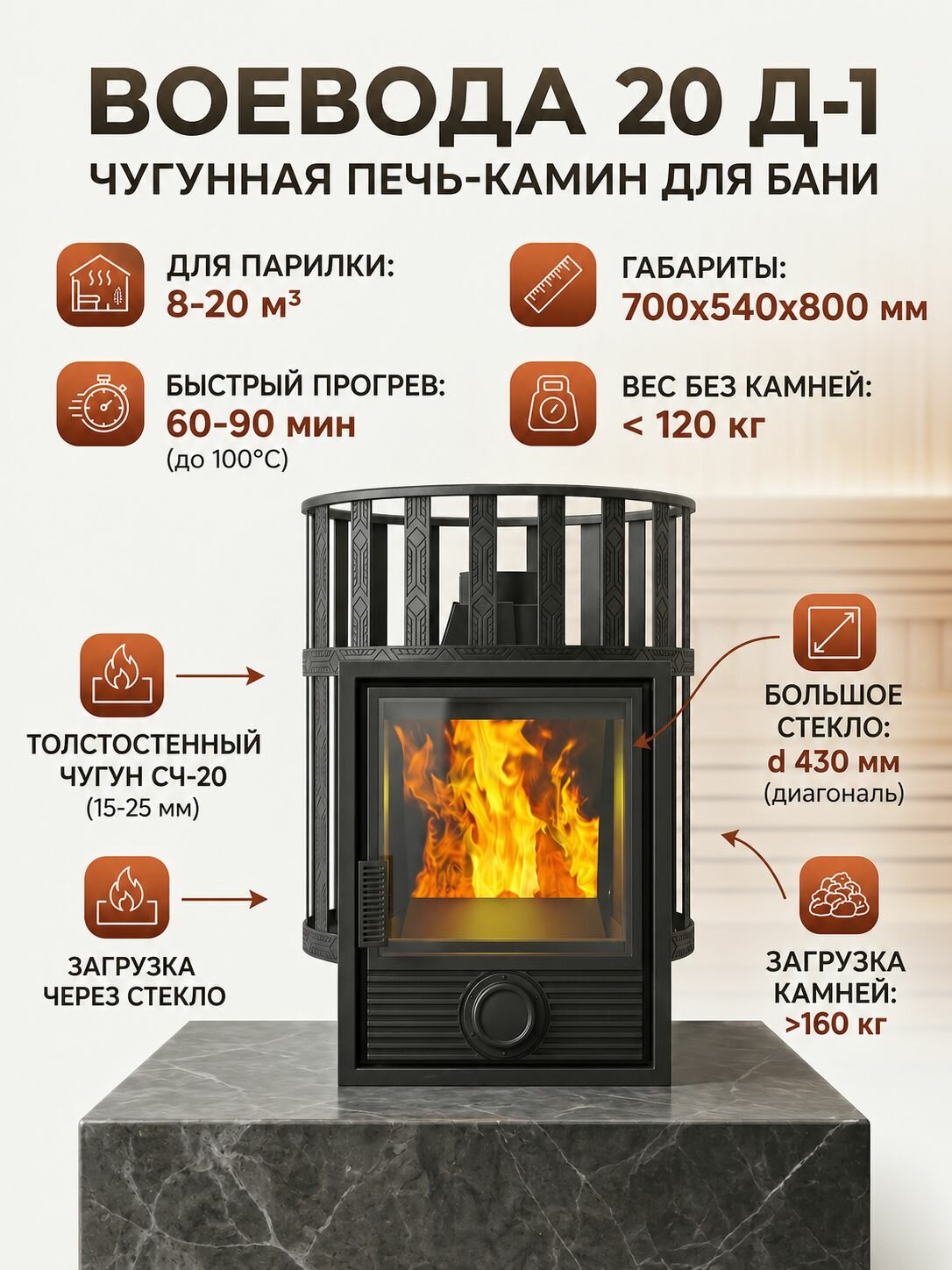 Печь-камин чугунная для бани воевода 20 Д-1 сетчатый кожух