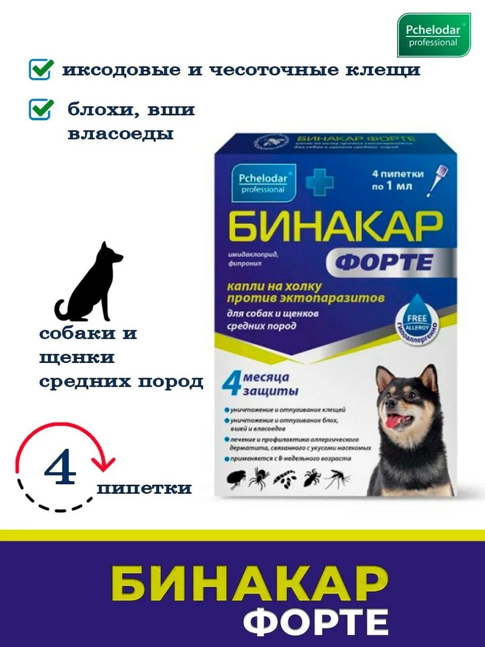 Бинакар форте капли для собак и щенков средних пород на 5-10кг (4 пипетки по 1 мл)