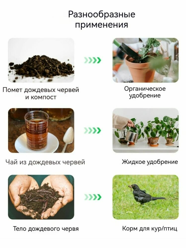 Компостер, 41 см х 41см — фото 1