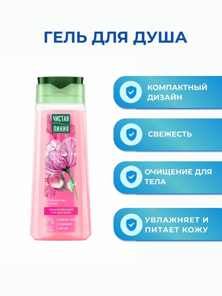 Гель для душа женский Чистая Линия увлажняющий на 100% натуральной основе с соком алоэ 250 мл