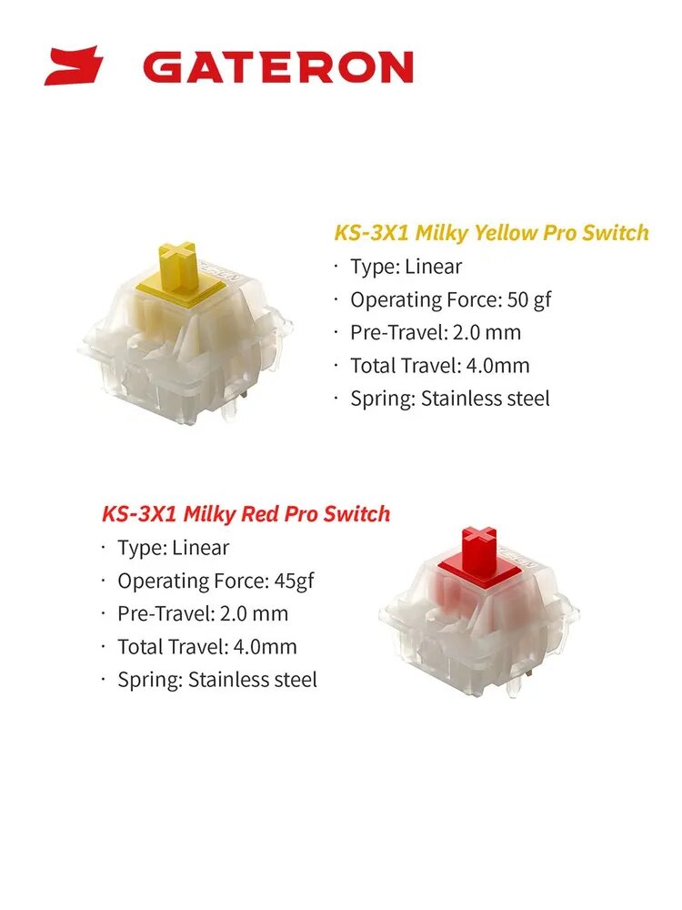 Клавиатурный переключатель Gateron KS-3X1 Milky Yellow Pro,110 шт